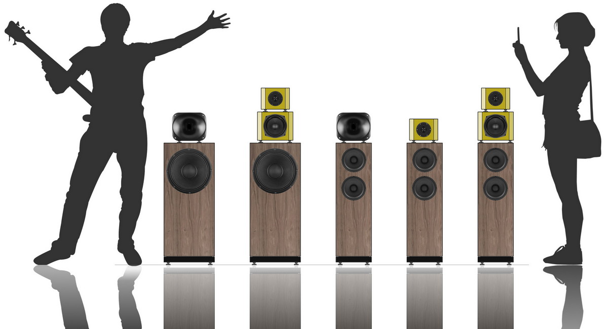 DIY Modifikations Projekt Walnut RF7 MK II > RF7 EvoTec mit externen ...